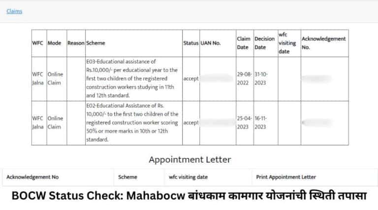 BOCW Status Check: Mahabocw बांधकाम कामगार योजनांची स्थिती तपासा
