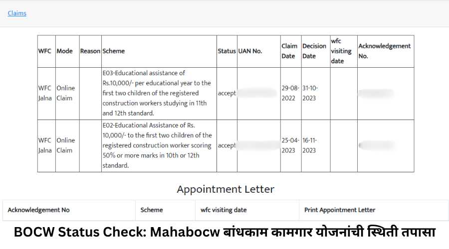 BOCW Status Check: Mahabocw बांधकाम कामगार योजनांची स्थिती तपासा